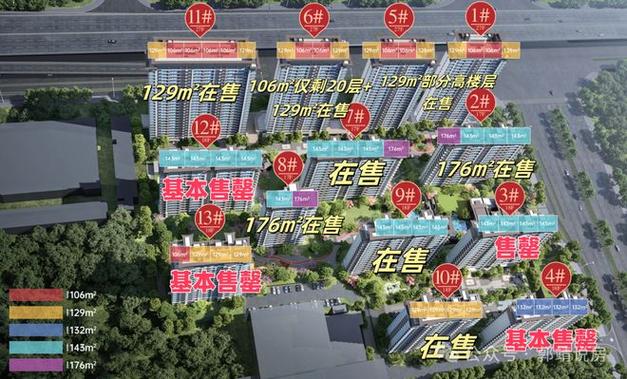 查询楼盘剩余房源截图