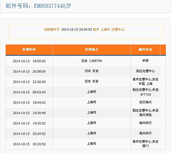 没有单号怎么查询国际快递图标