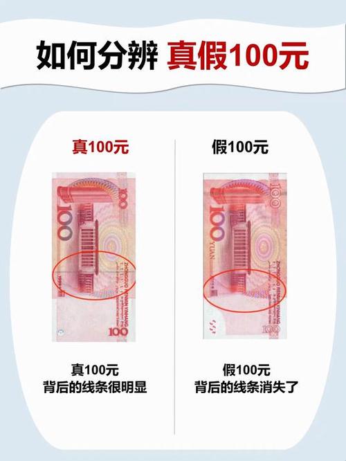 100块钱分辨真假图标