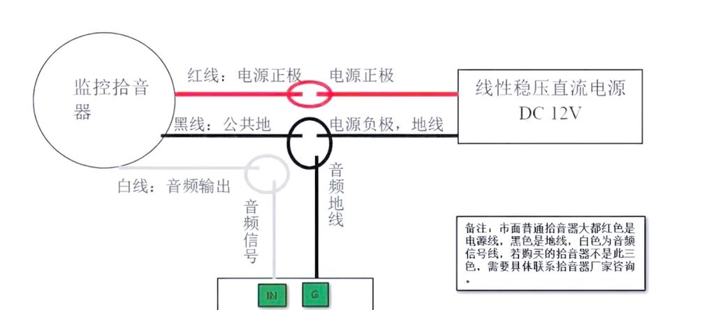 poe摄像头怎么加装拾音器截图