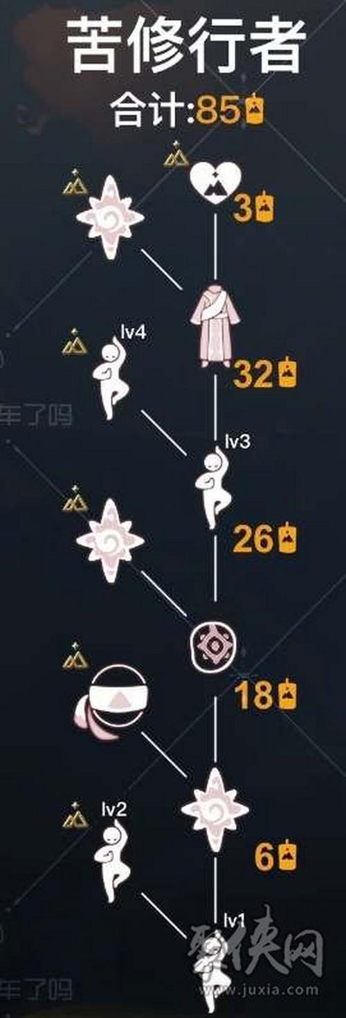 光遇兑换码能用几次图标