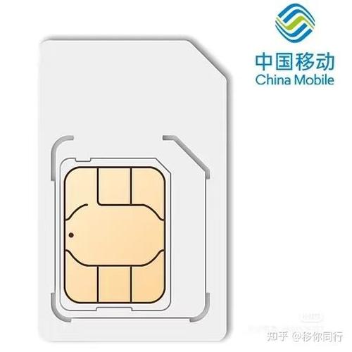 什么是虚拟卡电话卡图标