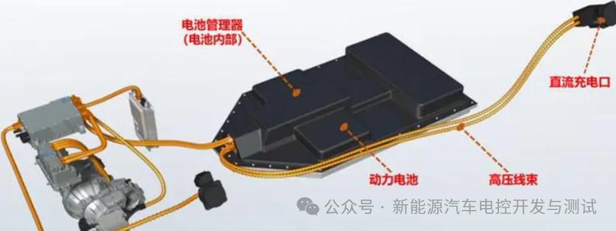 小米手机取消快速充电图标