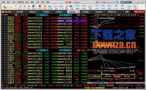 齐鲁同花顺软件下载截图