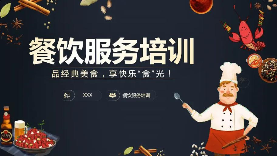 餐厅服务培训大全图标