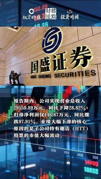 国盛证券交易软件图标