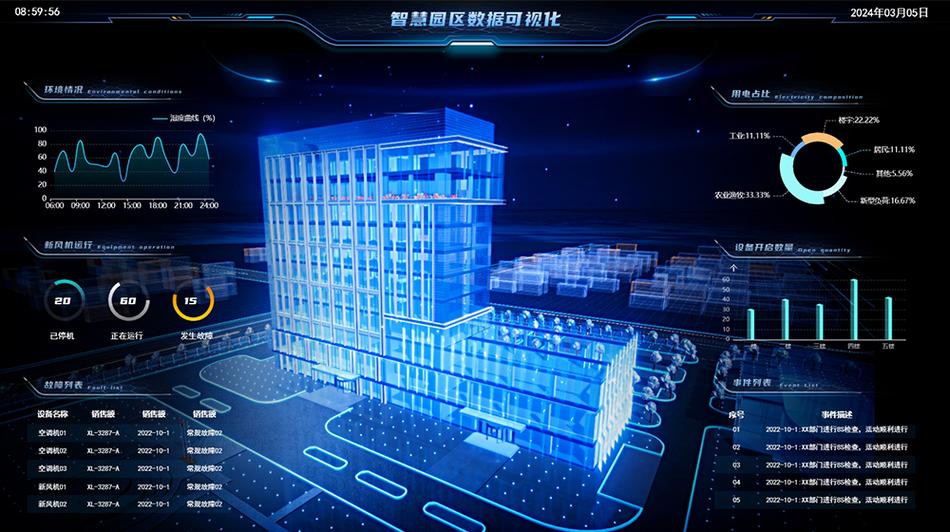 智慧园区公司图标