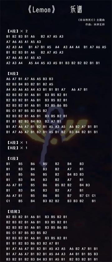 创魔曲谱代码复制(免费)截图