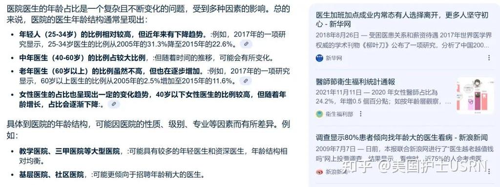 45岁学医最晚不能超过几岁图标