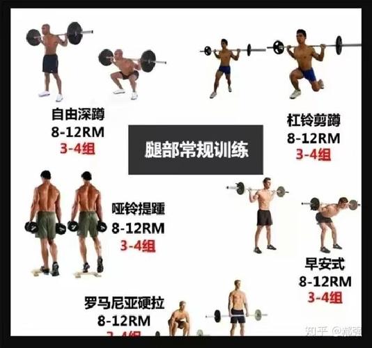 健身怎么算练到位了图标