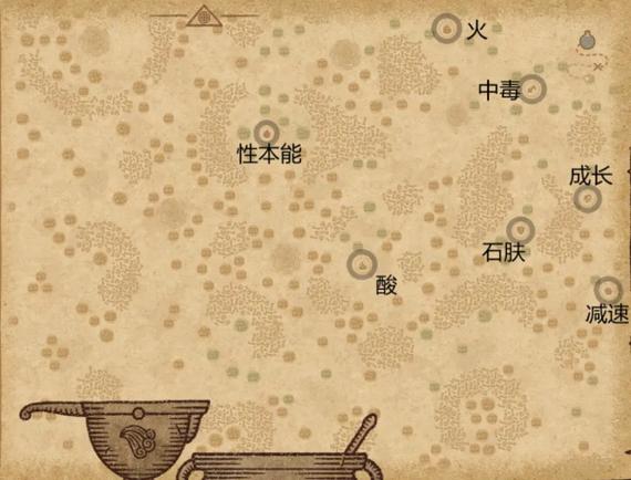 炼金模拟器悬浮药剂