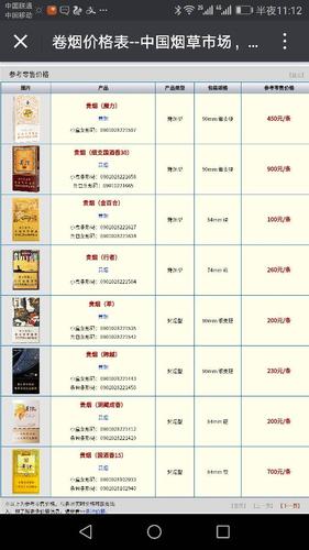 最贵的烟品种排名图标