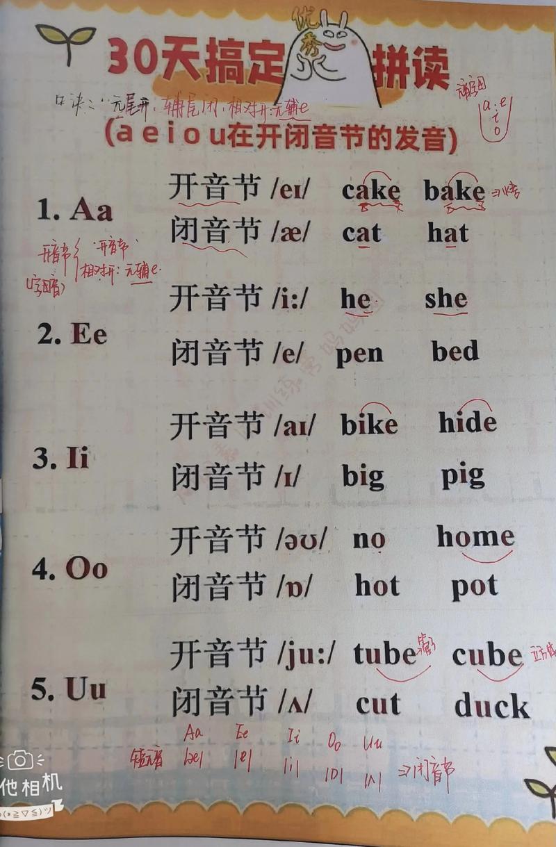 osteria怎么读