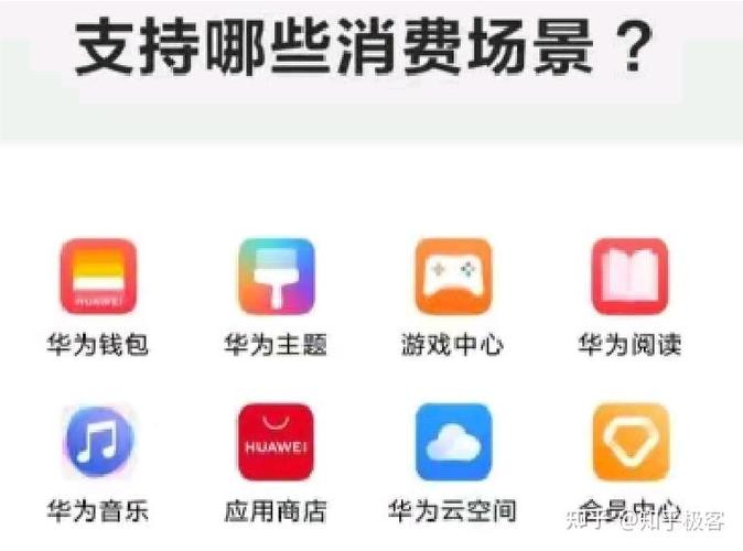 华为钱包是花瓣支付吗图标