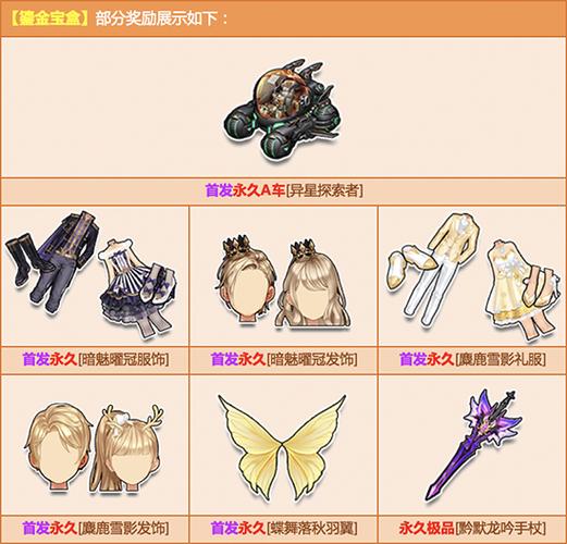 小橘子神秘宝盒开完多少钱截图