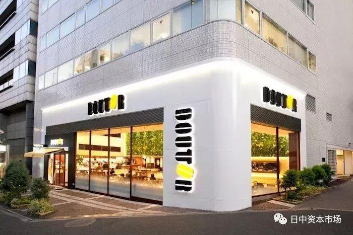 中国常见的日本连锁店
