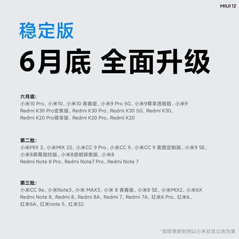 miui10稳定版图标