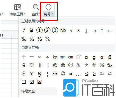 Φ20是什么意思图标