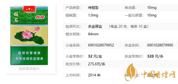 钻石荷花全系列价格图标