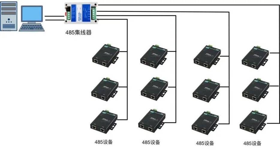485实物接线图截图