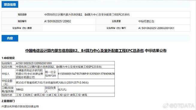 中国电信招标结果公示图标
