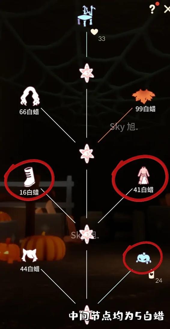 万圣节光遇礼包多少钱图标