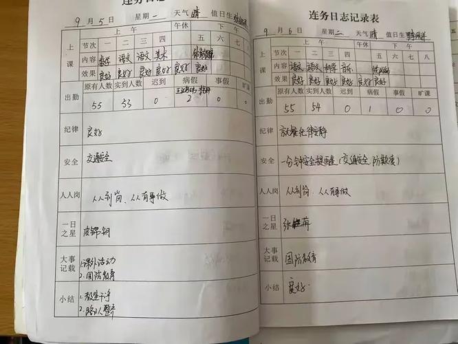 家访家长反馈简短20字图标