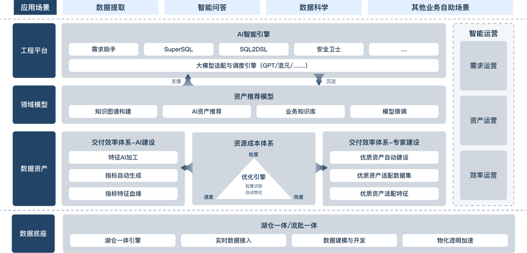 七麦数据官网入口图标