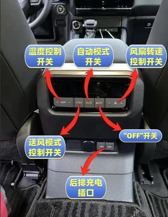 普拉多使用手册