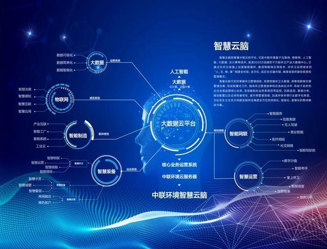 互联网项目平台截图