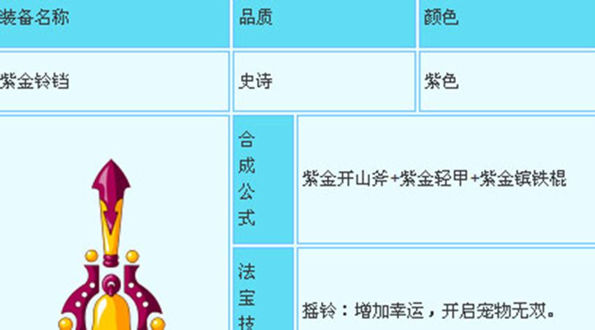 造梦西游所有法宝图标