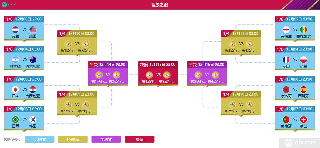 球天下体育截图