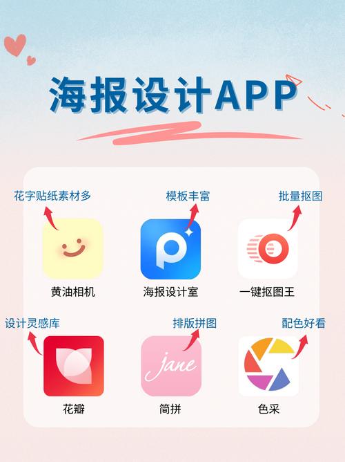 设计海报的软件图标