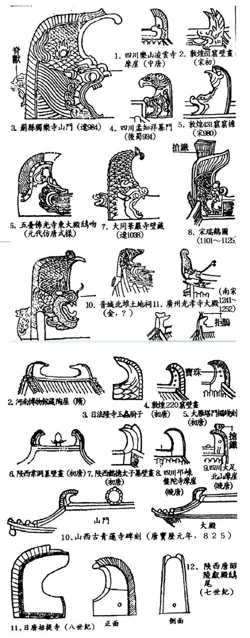 螭吻的风水作用图标