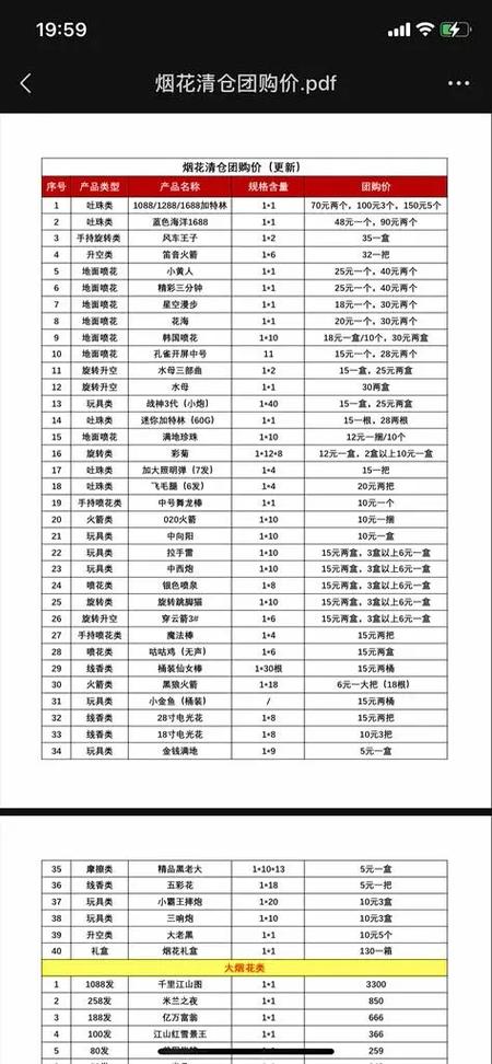呲花烟花多少钱图标