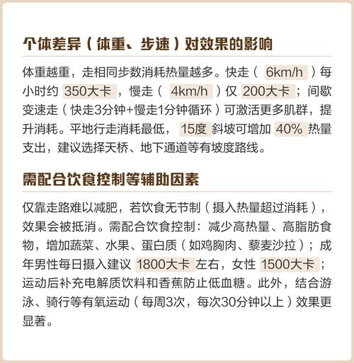 一天走15000步能减肥吗?图标