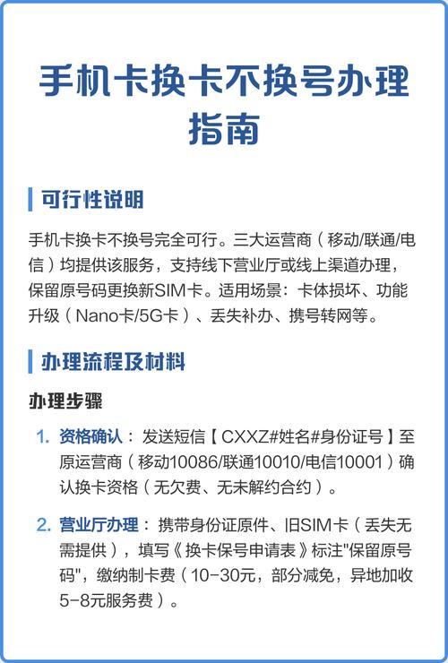 换手机卡不换号码怎么办理图标
