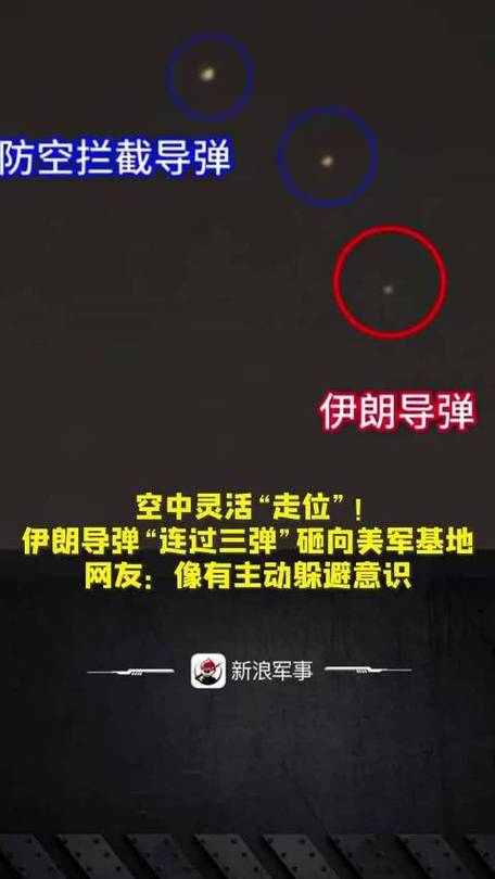 灵活走位躲避指向性图标
