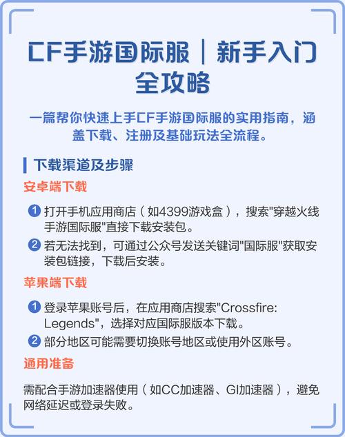 穿越火线极速版玩法指南截图