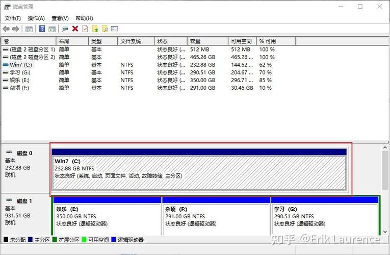 为什么压缩卷之后c盘不能扩展卷图标