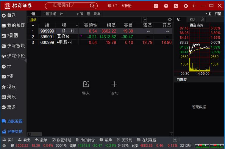 招商证券网页版