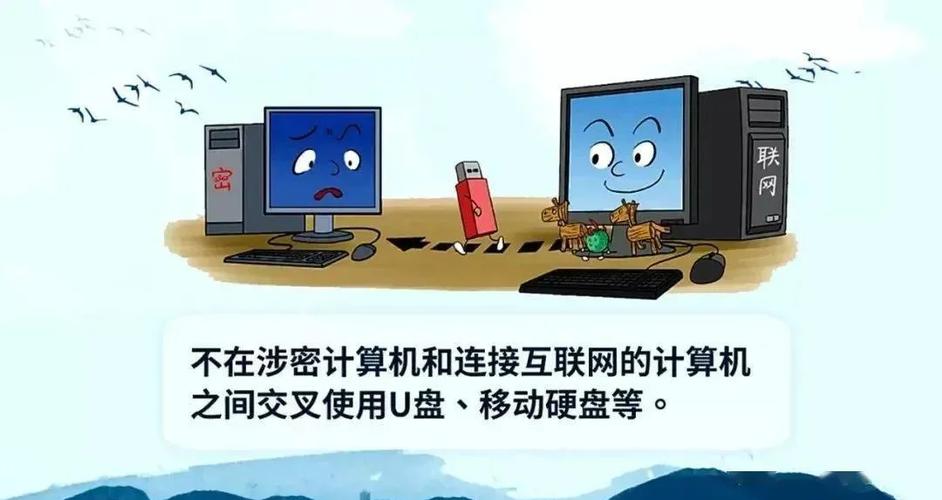 涉密计算机的密码管理图标