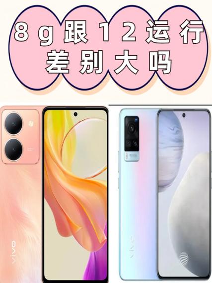 8g和12g游戏差距图标