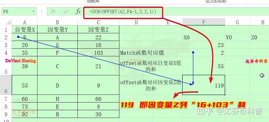 excel求差的公式缩略图