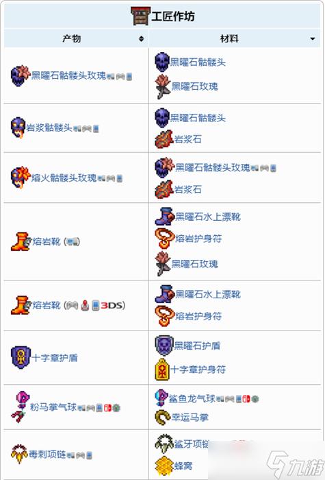 泰拉瑞亚制作工坊怎么做