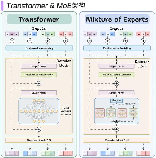 SorrowfulTool2.0.6X图标