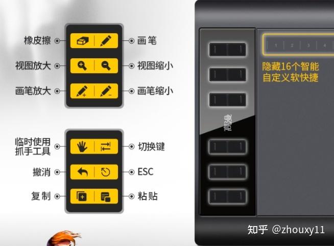 高漫数位板12个功能按键图标