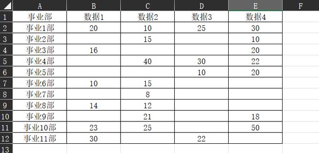 电子表格怎么跳格求和图标