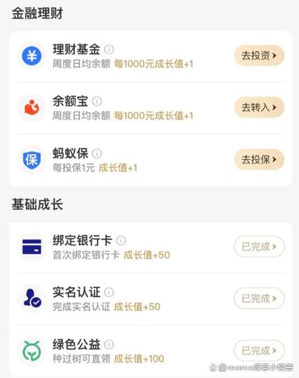 支付宝会员需要付费吗图标