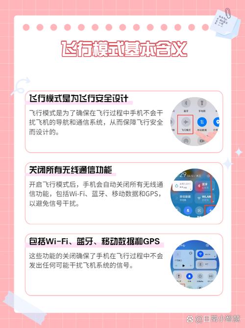 老人机飞行模式图标